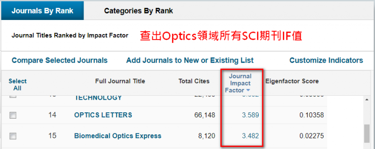 Journal Citation Reports 彙整 - NYCU陽明交大圖書館-陪你做研究